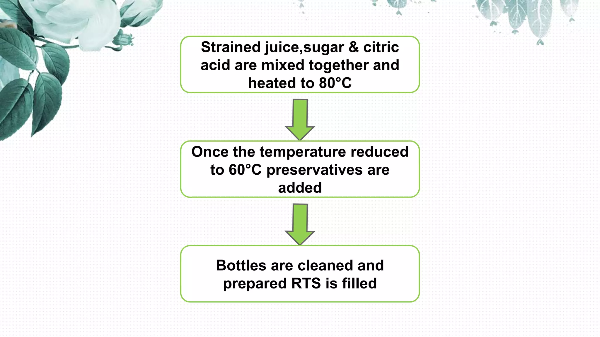 Cucumber RTS Drink | PPTX