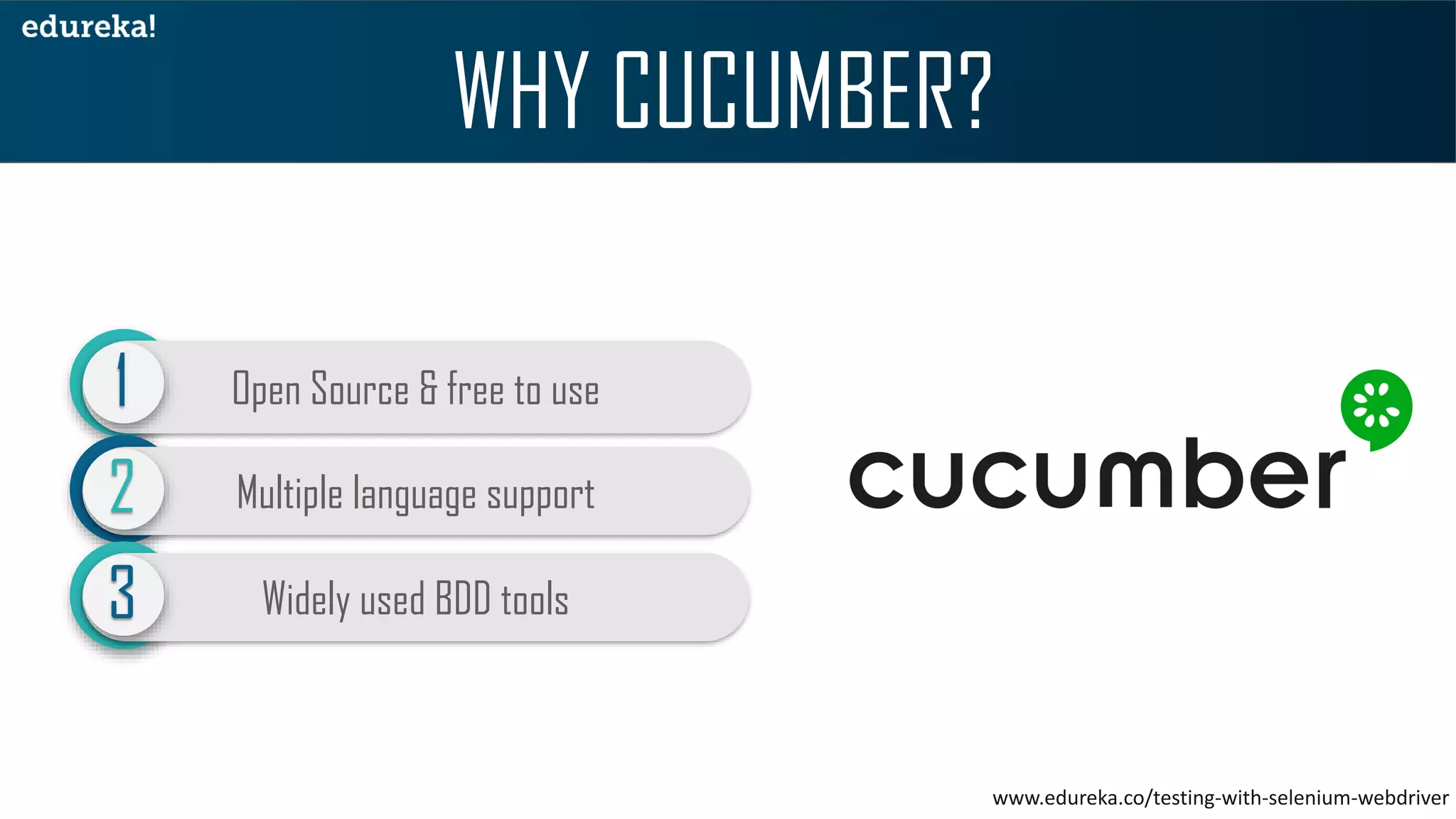 Cucumber Selenium Tutorial | Edureka | PPT Cucumber Selenium Tutorial | Edureka | PPT