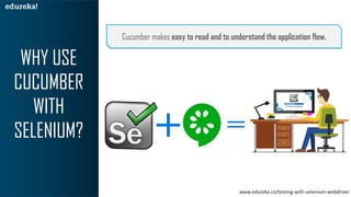 Cucumber Selenium Tutorial | Edureka | PPT