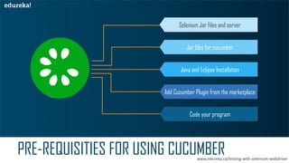 Cucumber Selenium Tutorial | Edureka | PPT