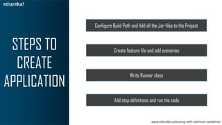 Cucumber Selenium Tutorial | Edureka | PPT