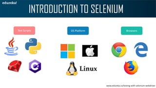 Cucumber Selenium Tutorial | Edureka | PPT