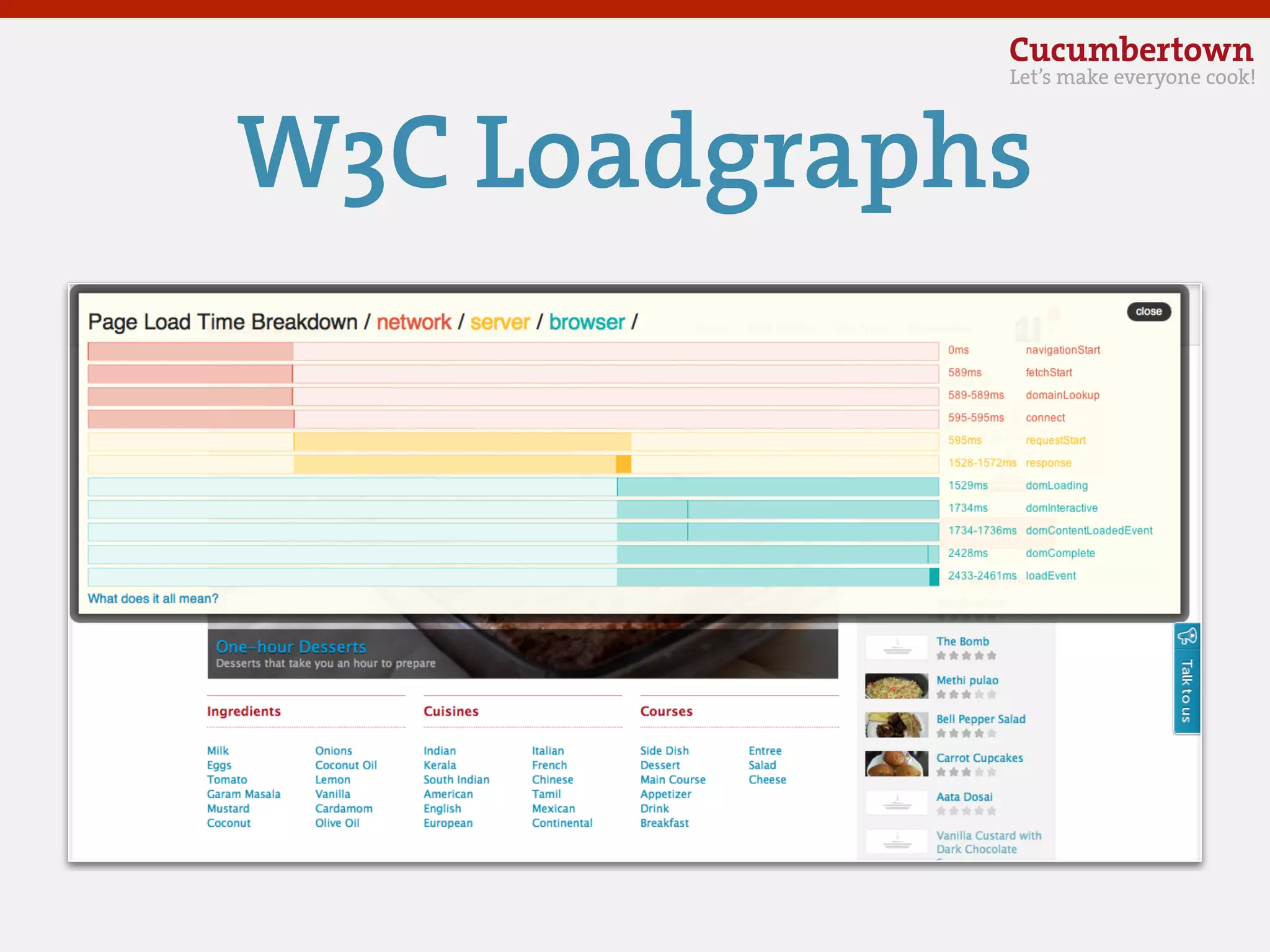 Cucumbertown flash-tech-talk | PDF