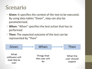 Cucumber With Selenium | PPTX