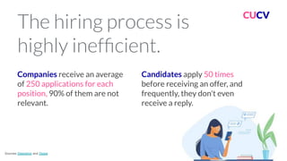 CUCV.io helps great distributed companies meet the right candidates. | PDF