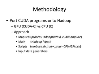 CUDA performance study on Hadoop MapReduce Cluster | PDF