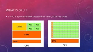 Cuda | PPT