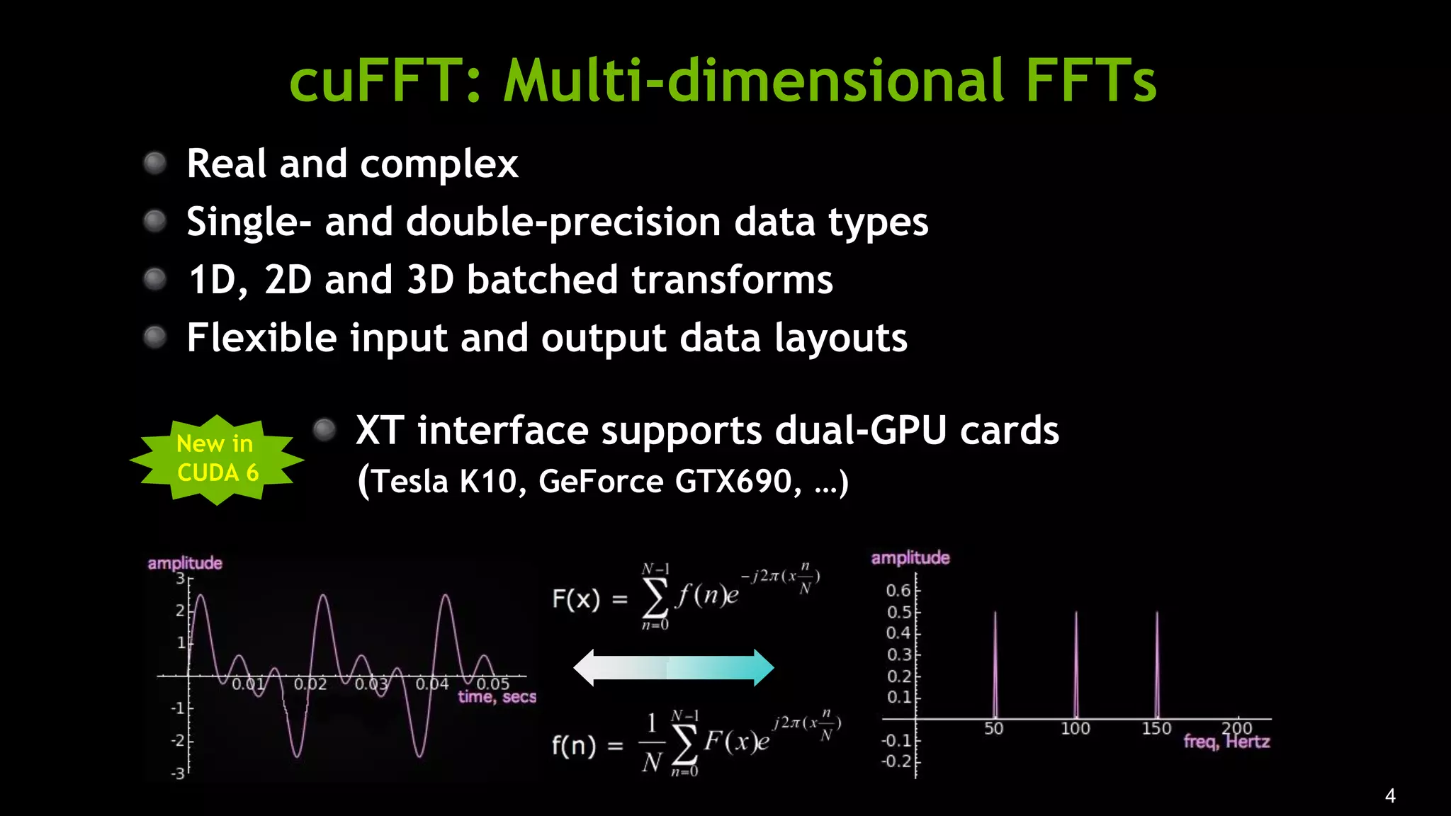 Cuda 6 performance_report | PPT