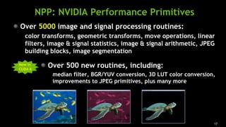 Cuda 6 performance_report | PPT