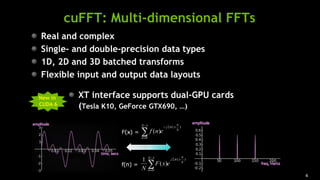 Cuda 6 performance_report | PPT