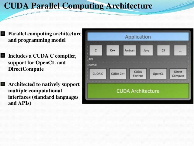 Cuda Architecture