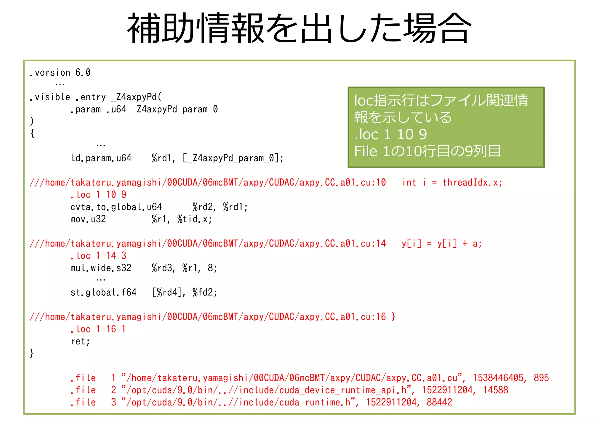 CUDAのアセンブリ言語基礎のまとめ PTXとSASSの概説 | PDF