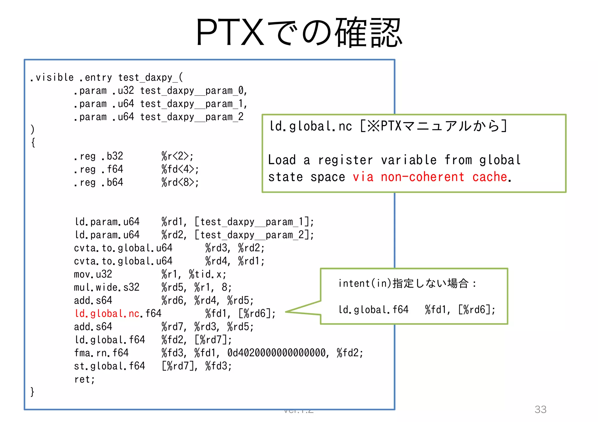 CUDAのアセンブリ言語基礎のまとめ PTXとSASSの概説 | PDF