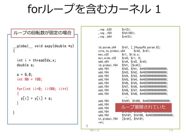 CUDAのアセンブリ言語基礎のまとめ PTXとSASSの概説 | PDF