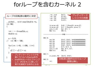 CUDAのアセンブリ言語基礎のまとめ PTXとSASSの概説 | PDF
