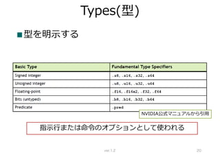 CUDAのアセンブリ言語基礎のまとめ PTXとSASSの概説 | PDF