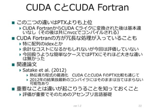 CUDAのアセンブリ言語基礎のまとめ PTXとSASSの概説 | PDF