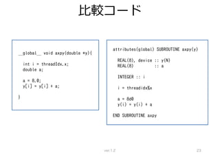 CUDAのアセンブリ言語基礎のまとめ PTXとSASSの概説 | PDF