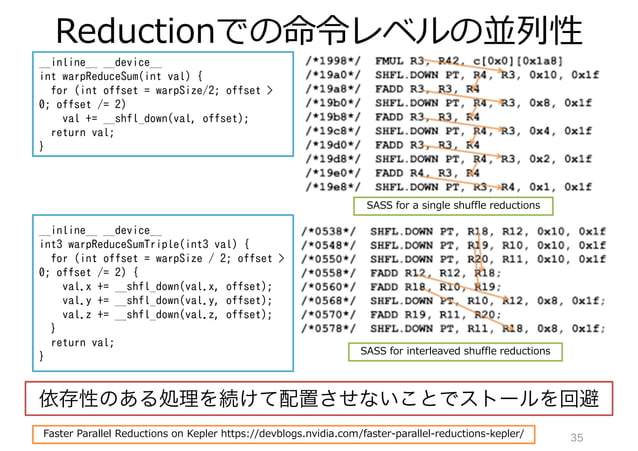 CUDAのアセンブリ言語基礎のまとめ PTXとSASSの概説 | PDF