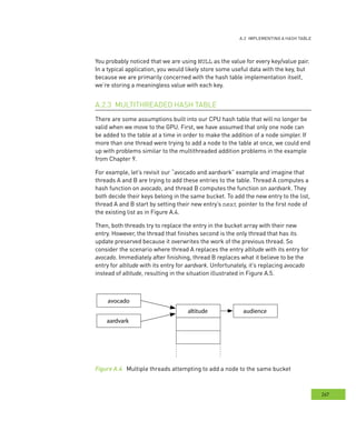 CUDA by Example : Advanced Atomics : Notes | PDF
