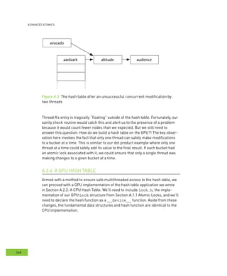 CUDA by Example : Advanced Atomics : Notes | PDF