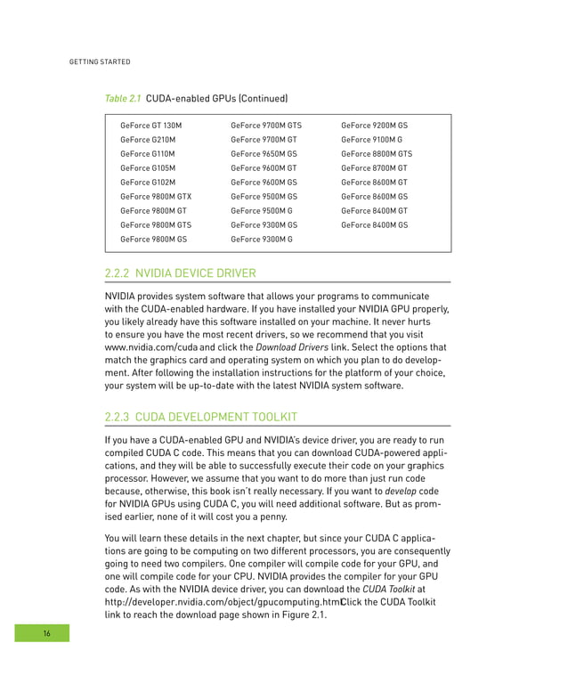 CUDA by Example : Getting Started : Notes | PDF CUDA by Example : Getting Started : Notes | PDF