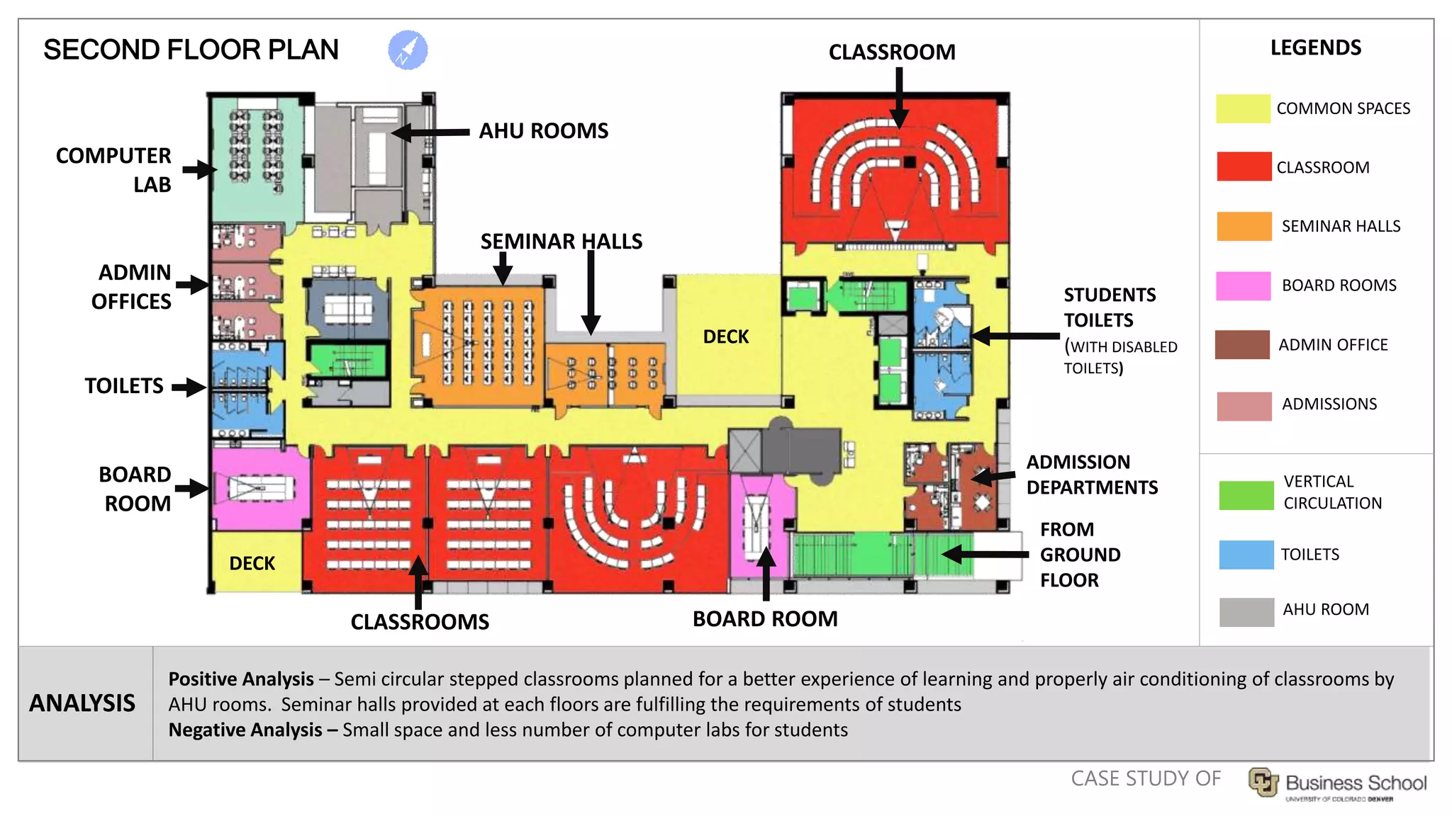 CASE STUDY OF CU DENVER BUSINESS SCHOOL | PPTX