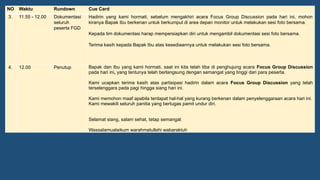 CUE CARD Focus Group Discussion Tema Kurator | PPTX