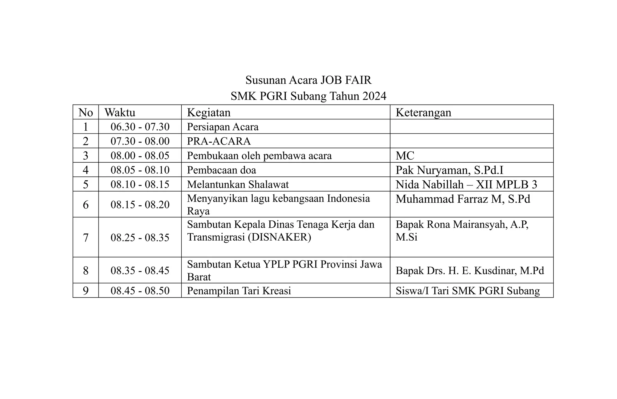 Cue Card Susunan Acara JOB FAIR.for adocx | DOCX