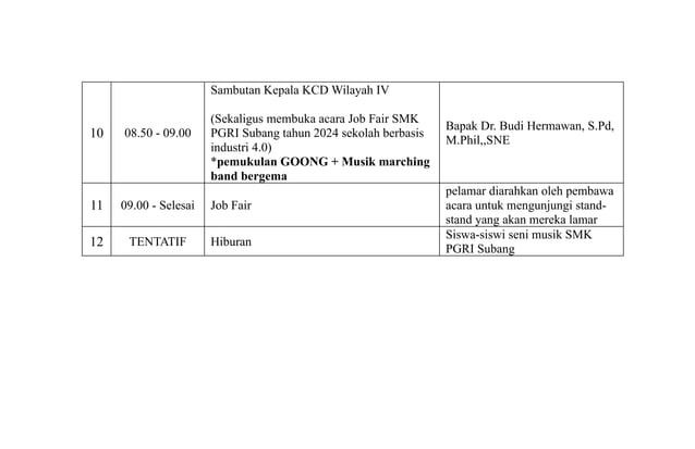 Cue Card Susunan Acara JOB FAIR.for adocx | DOCX