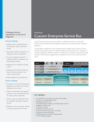 Cuecent Enterprise Service Bus (ESB) | PDF