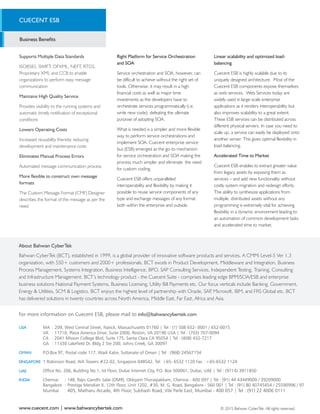 Cuecent Enterprise Service Bus (ESB) | PDF