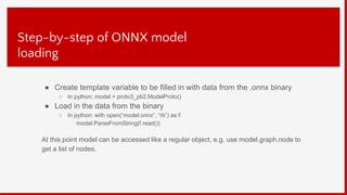 Onnx to Symbol Table Project | PPT