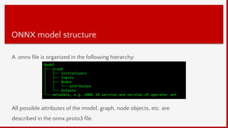 Onnx to Symbol Table Project | PPT