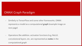 Onnx to Symbol Table Project | PPT