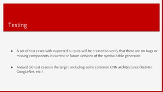 Onnx to Symbol Table Project | PPT