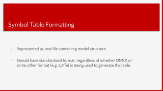 Onnx to Symbol Table Project | PPT