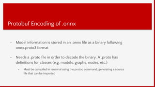 Onnx to Symbol Table Project | PPT