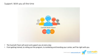 Cuemath Program | PDF