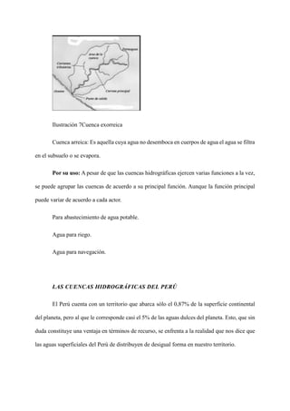 CUENCA HIDROGRAFICAS DEL PERU.docx