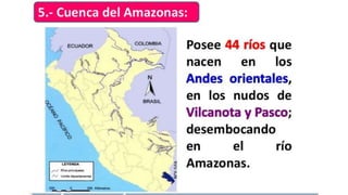 CUENCAS HIDROGRAFICAS DEL PERU | PPTX