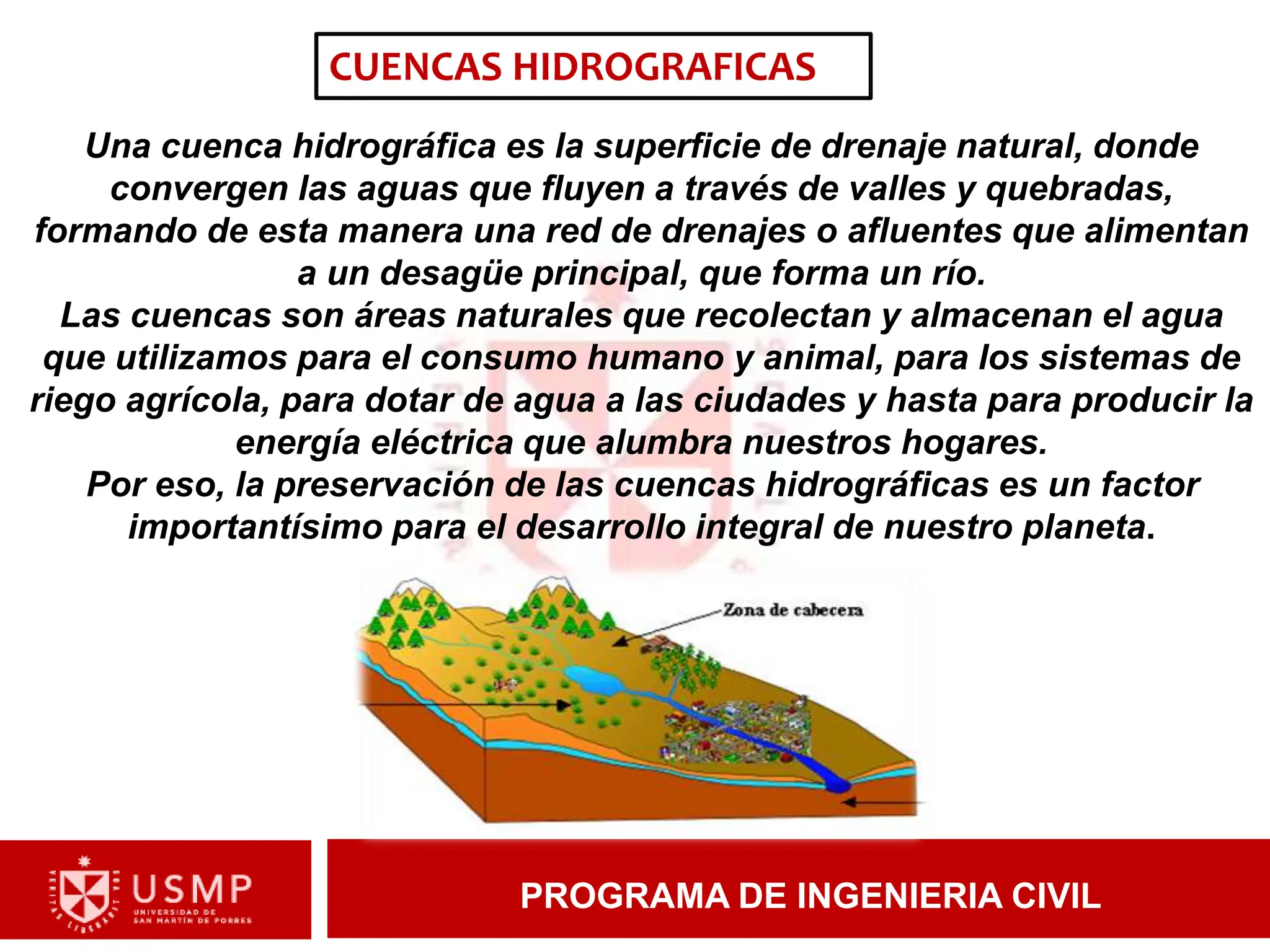 CUENCAS HIDROGRAFICAS...............pptx