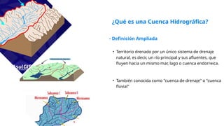Cuencas Hidrográficas. Que es, partes, como se forman y tipos | PPTX