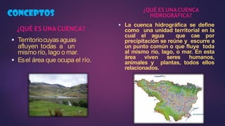 Cuencas y vertientes hidrograficas 2do | PDF