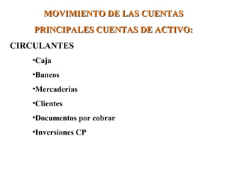 Cuentas contables | PPT