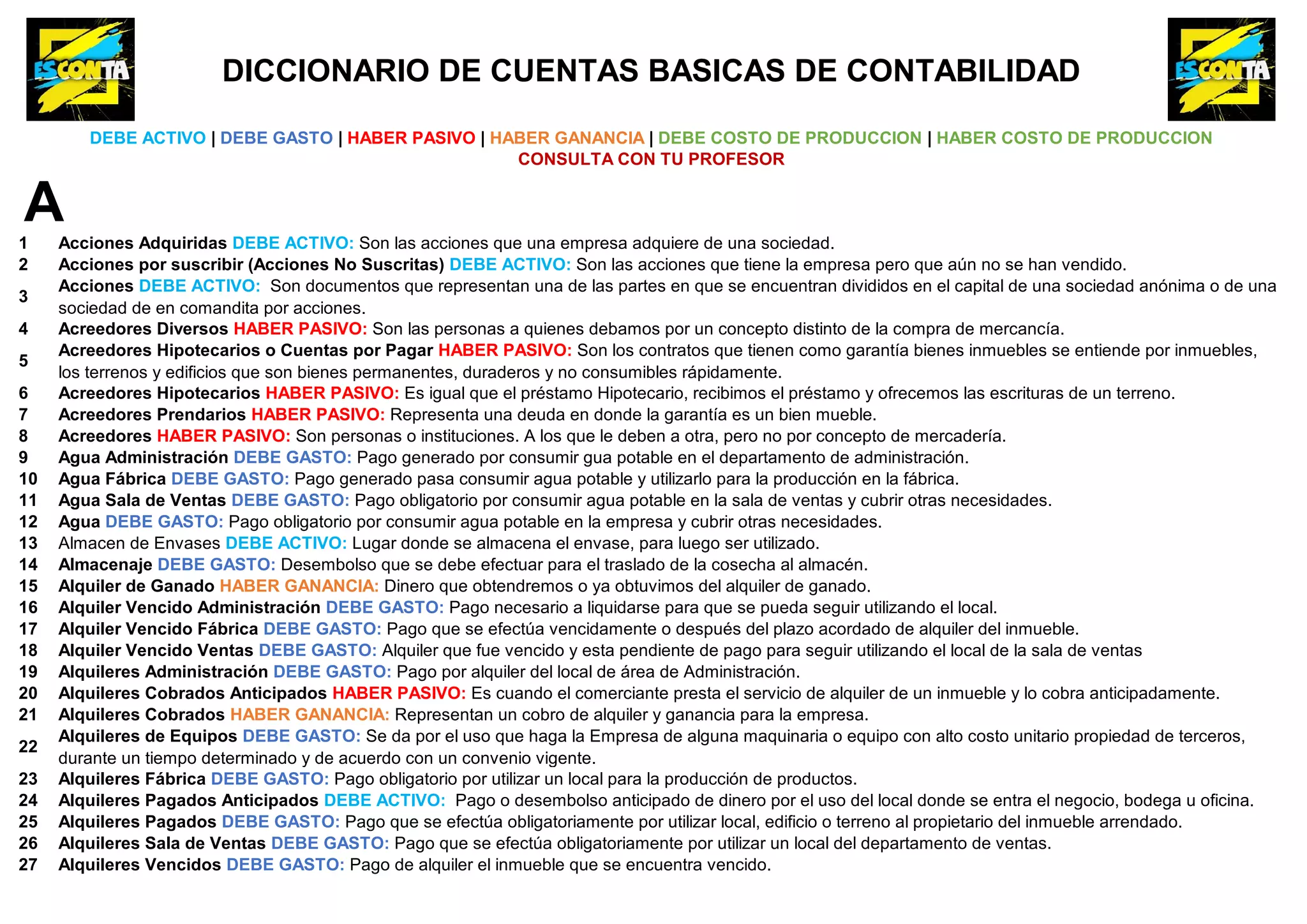 Cuentas contables con su definicion es conta | PPT