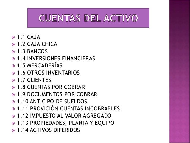Cuentas de activos