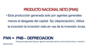 Cuentas nacionales.pptx