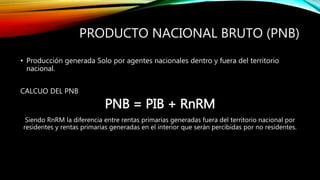 Cuentas nacionales- PPT.pdf