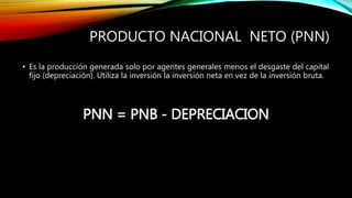 Cuentas nacionales- PPT.pdf